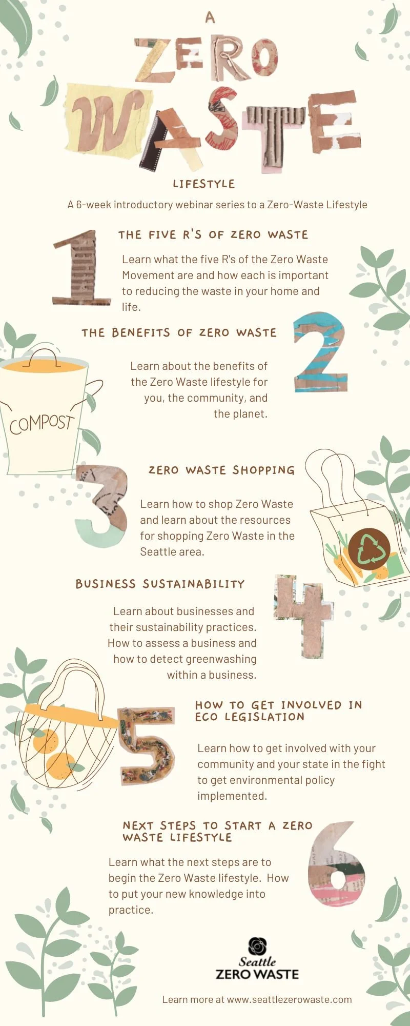 Seattle Zero Waste