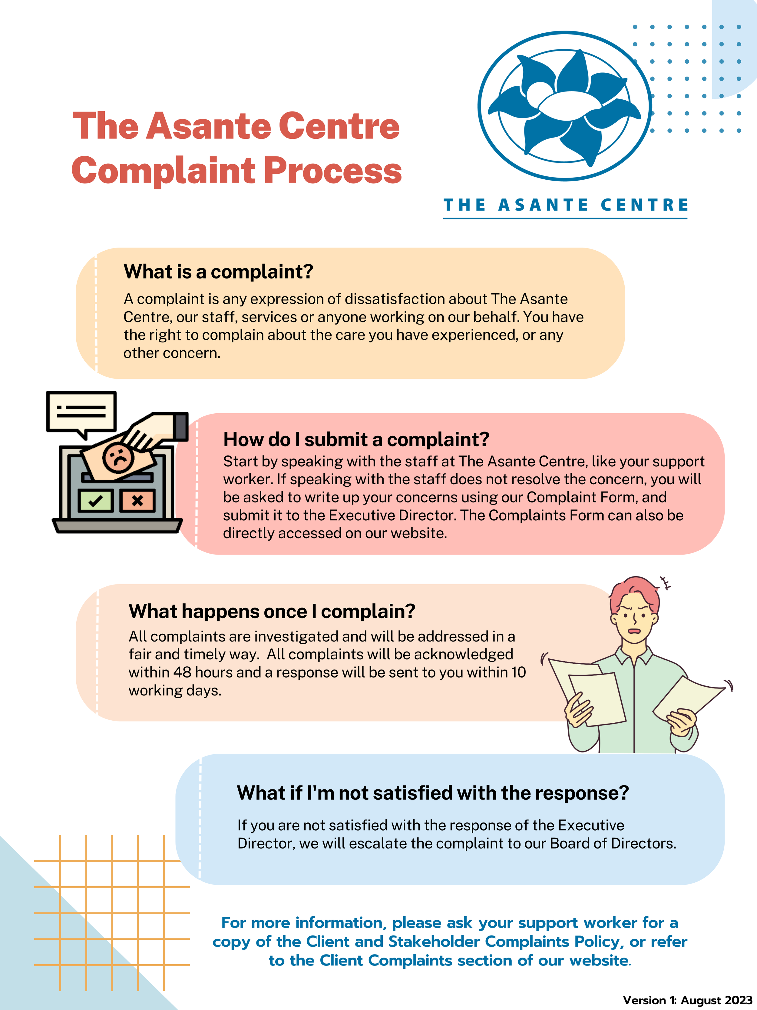 Client Complaints — Asante FASD/Neurodevelopmental Services