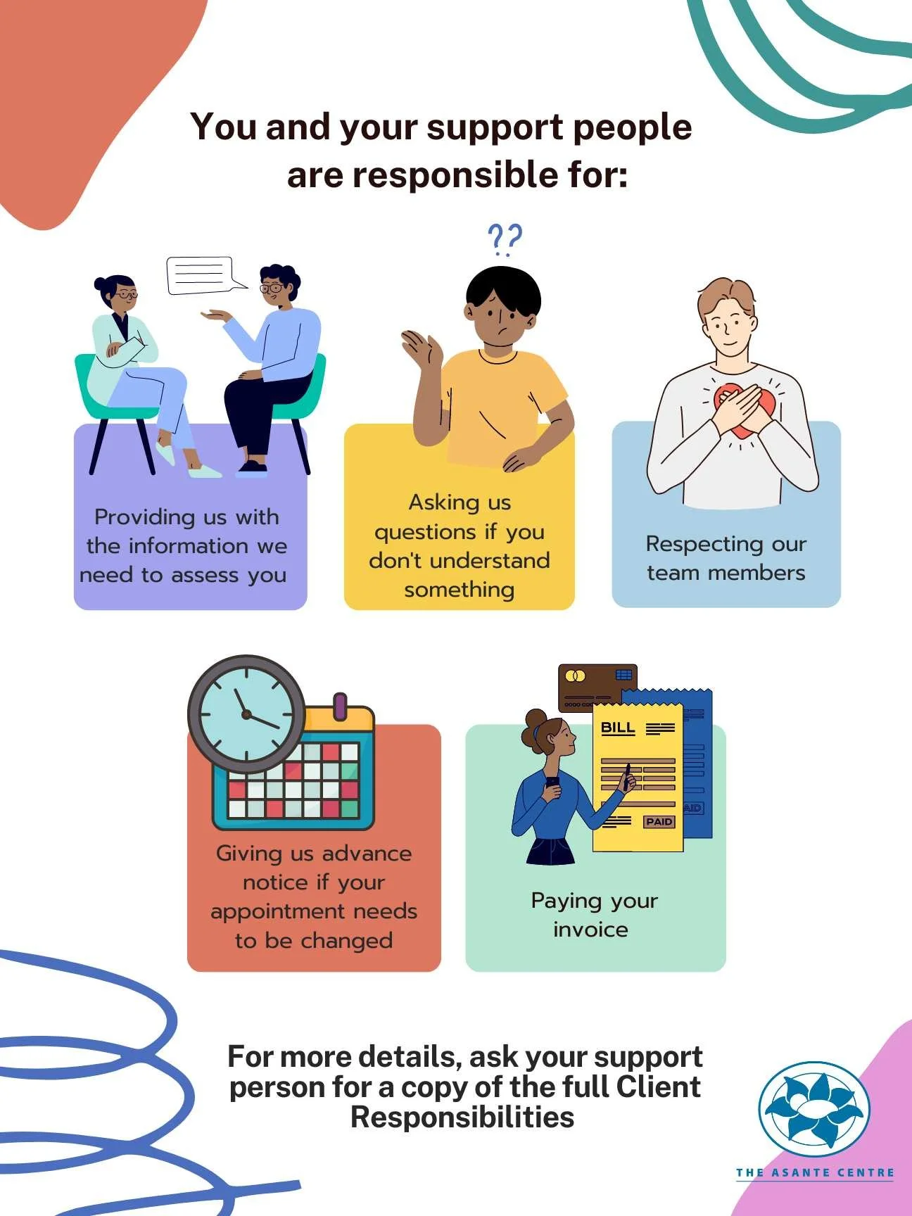 Client Rights and Responsibilities — Asante FASD/Neurodevelopmental ... Client Rights and Responsibilities — Asante FASD/Neurodevelopmental ...