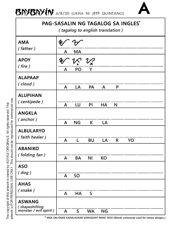 BAYBAYIN BLOG TYPE — AGYAGI