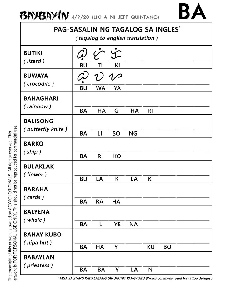 BAYBAYIN BLOG TYPE — AGYAGI