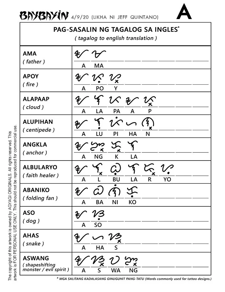 BAYBAYIN BLOG TYPE — AGYAGI