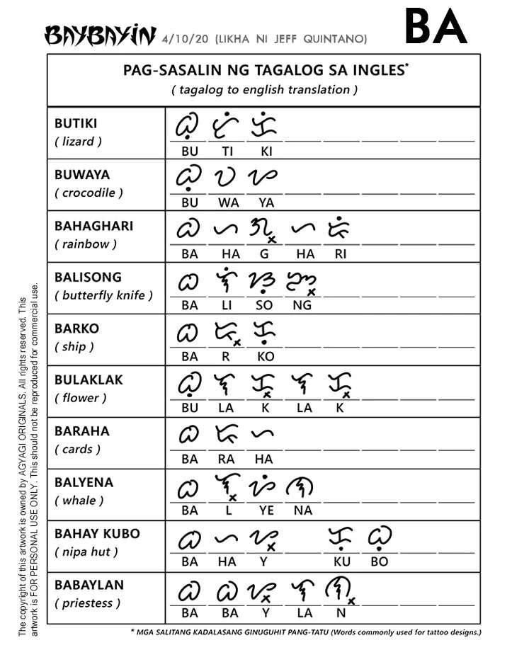 BAYBAYIN BLOG TYPE — AGYAGI