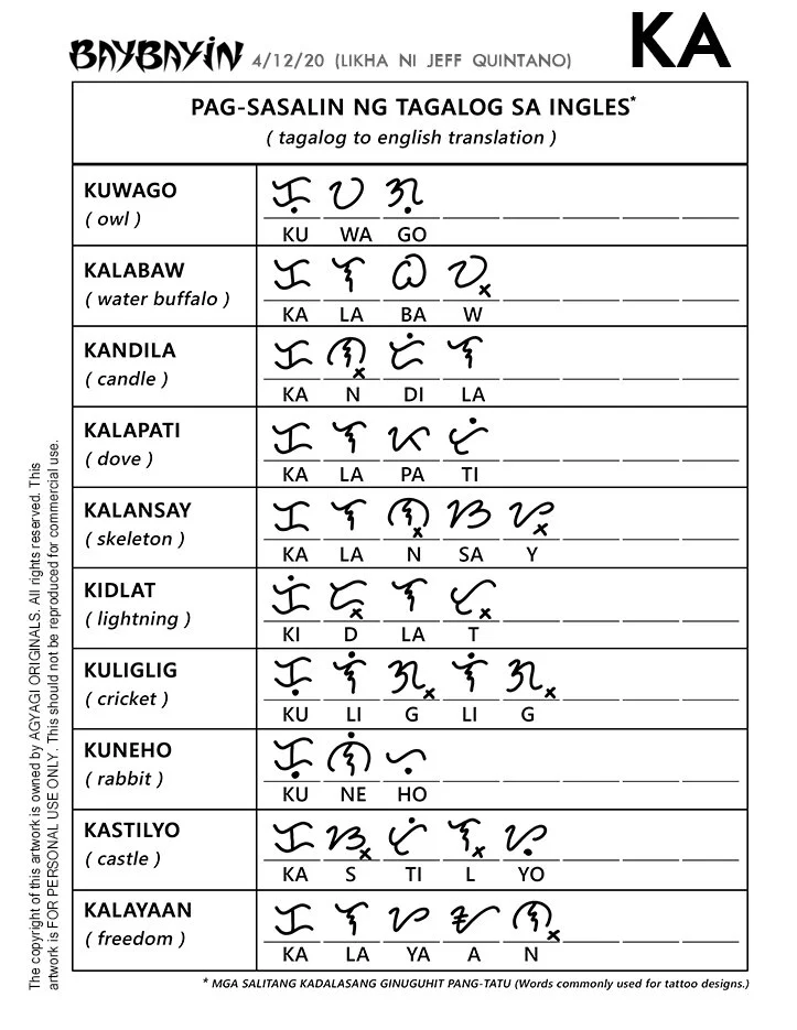 BAYBAYIN BLOG TYPE — AGYAGI