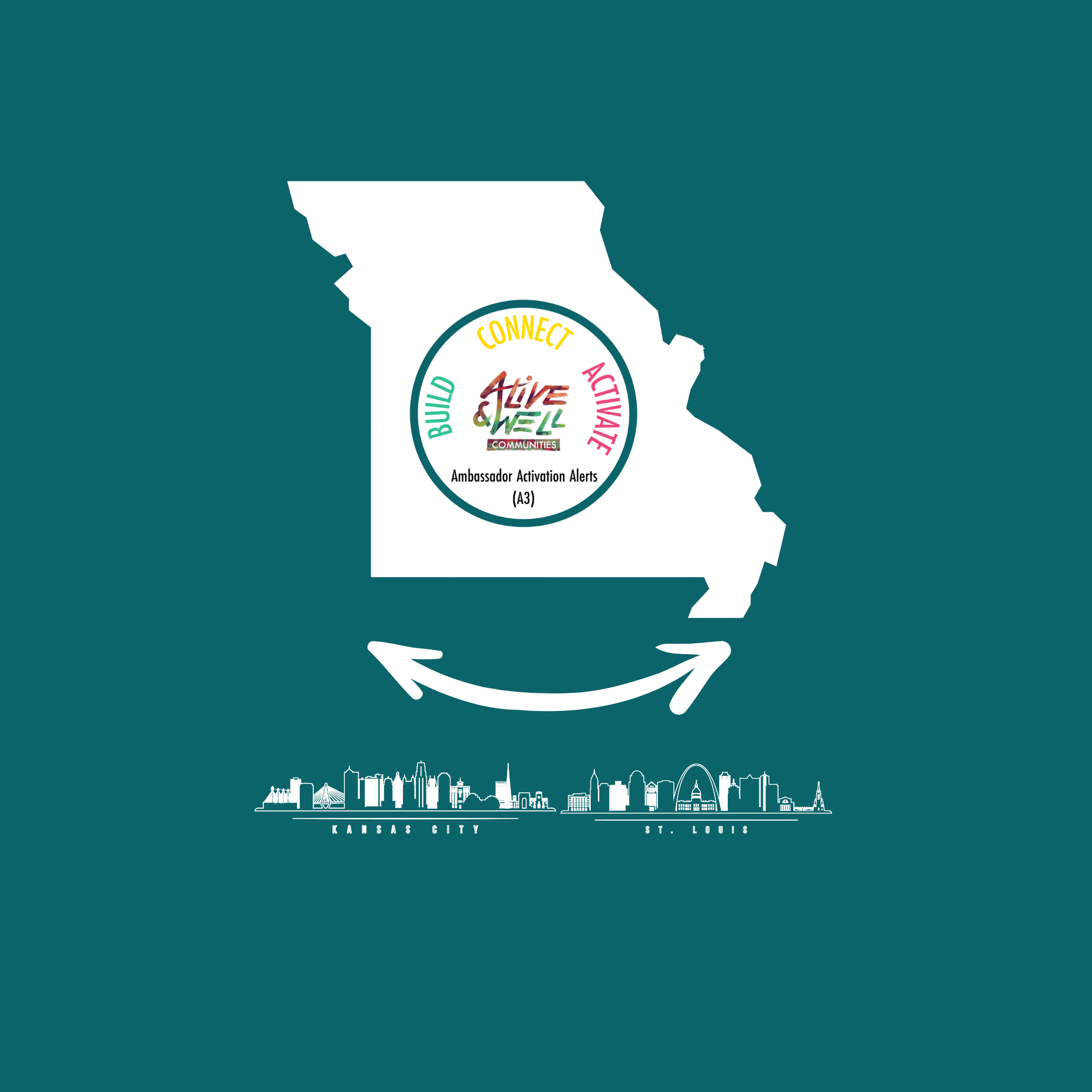 Alive & Well Communities