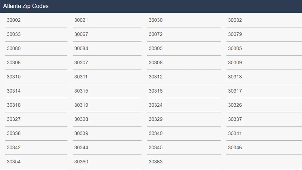 Atlanta Zip Code Guide and Map of Postal Code Locations — Justin Landis Group