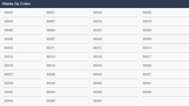 Atlanta Zip Code Guide and Map of Postal Code Locations — Justin Landis ...