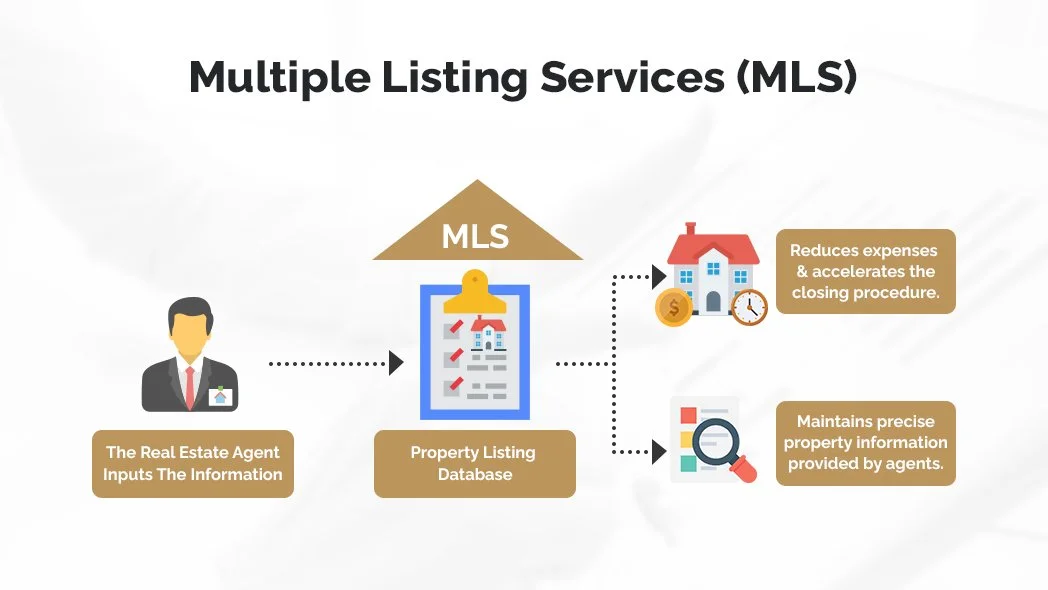 FMLS Guide in Atlanta, Georgia: Everything You Need to Know — Justin ...