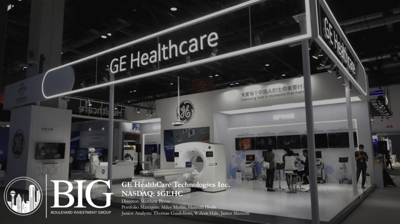 Pitches — Boulevard Investment Group