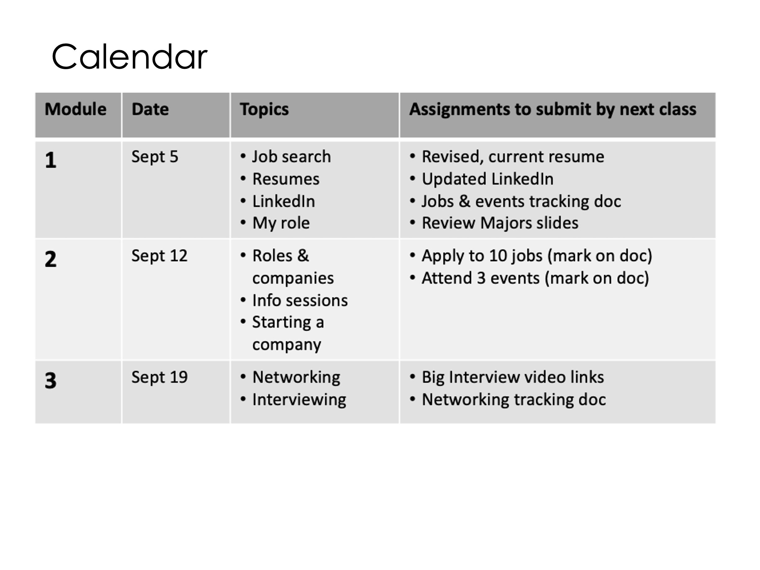 module 4 (fall '22) — Bill Keenan