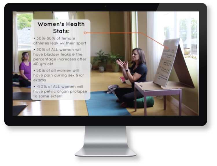 Sign-Up For Yoga, Core, & Pelvic Floor Online Class — Pinnacle Women's ...