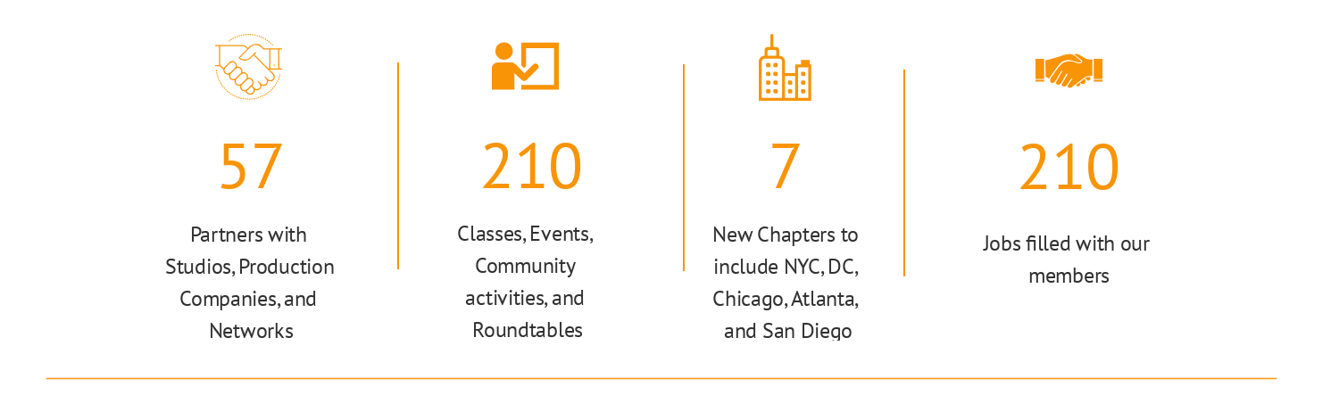 Veterans in Media & Entertainment