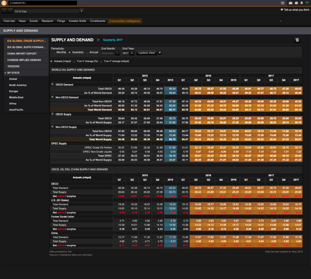 Thomson Reuters Eikon Logo