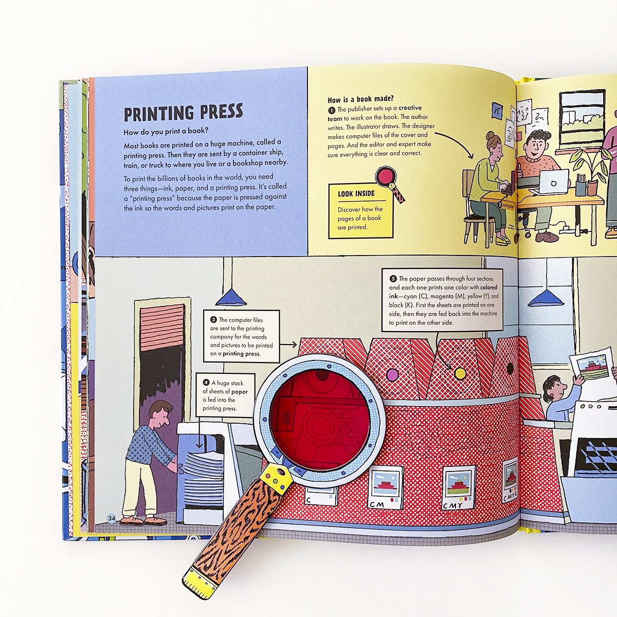 Marvelous Machines — Avery & Augustine