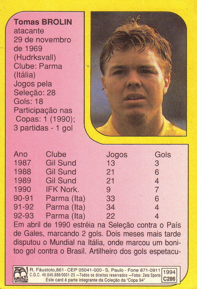 Tomas Brolin — Parma Collection