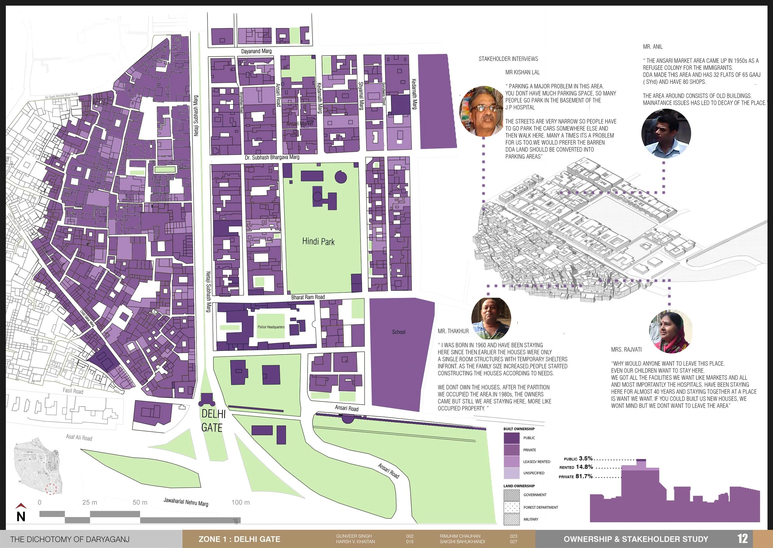 Daryaganj — Rimjhim Chauhan