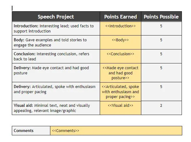 Creating a Digital Rubric with Google Forms and autoCrat ...