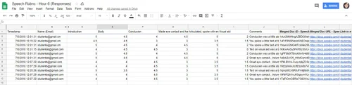 Creating a Digital Rubric with Google Forms and autoCrat ...