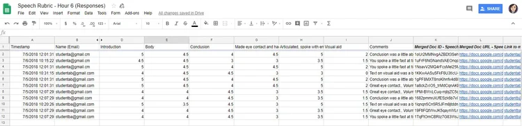 Creating a Digital Rubric with Google Forms and autoCrat ...