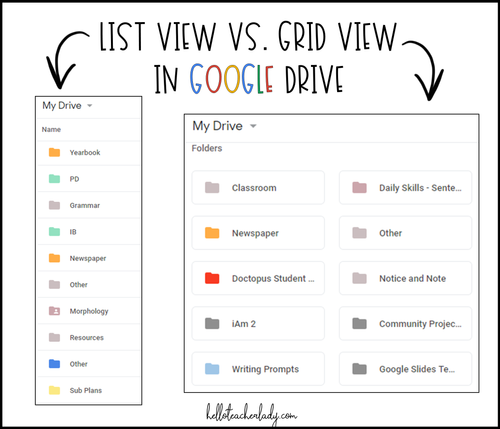 4 Essential Google Drive Organization Tips for Teachers ...