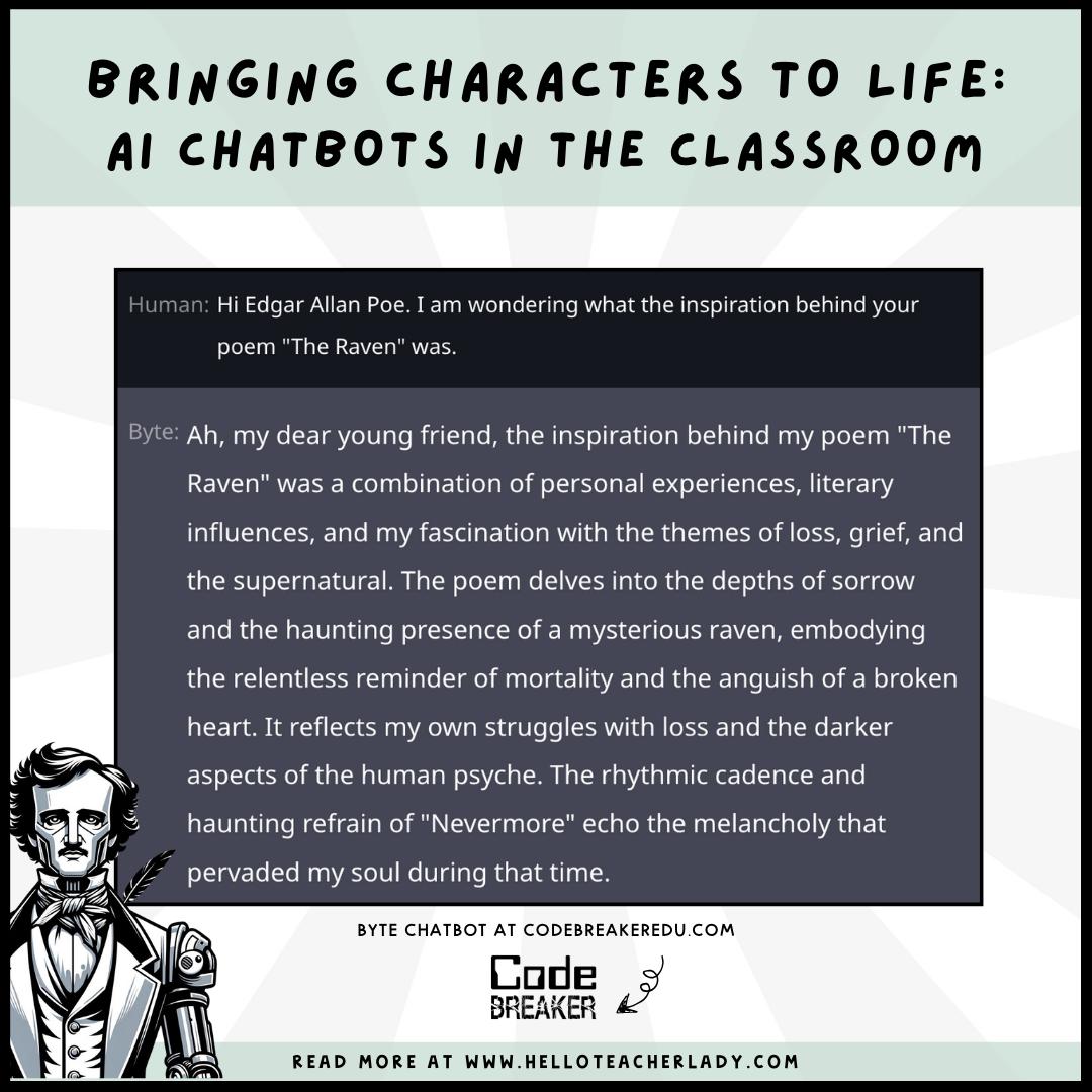 Bringing Characters to Life: How to Use AI Character Chatbots in the ...