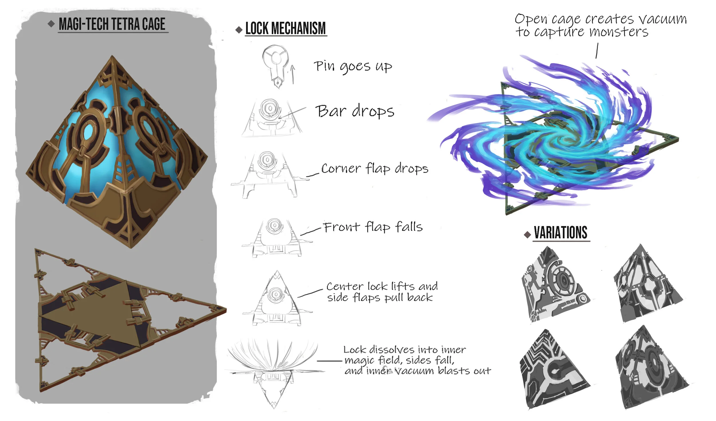 Personal Work — Spaniel Reyes