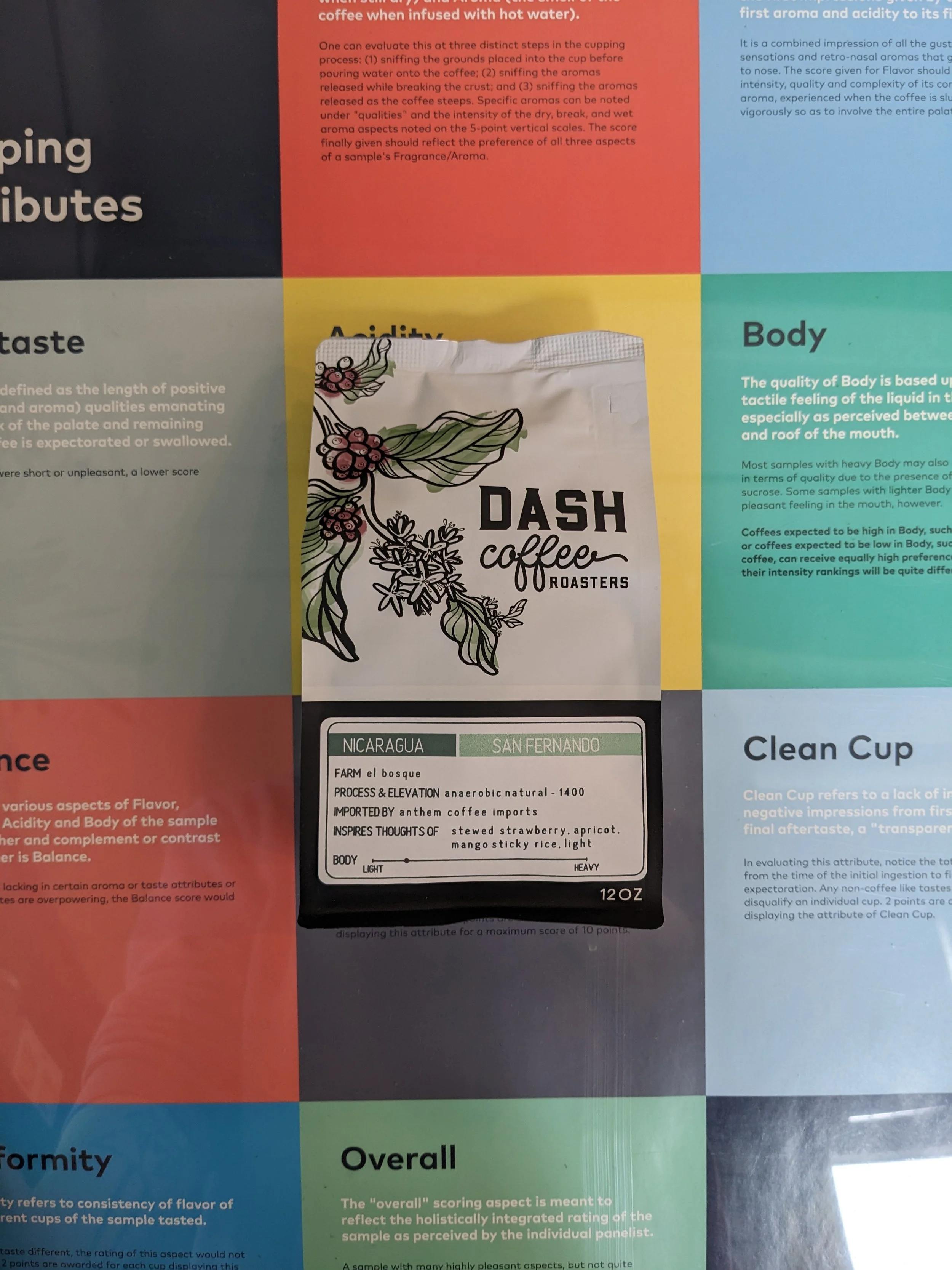 Coffee — Dash Coffee Roasters