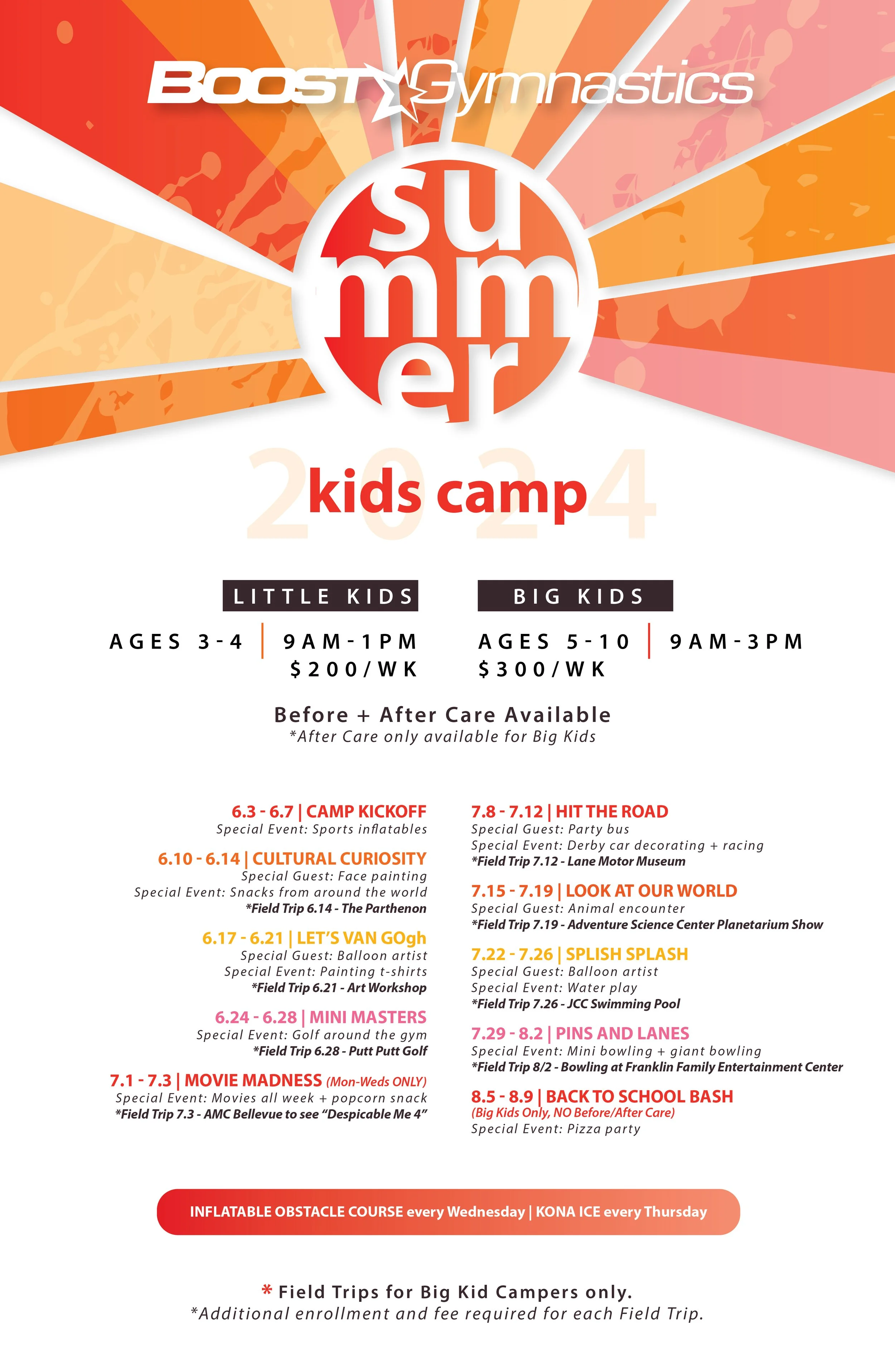 CAMPS — Boost Gymnastics