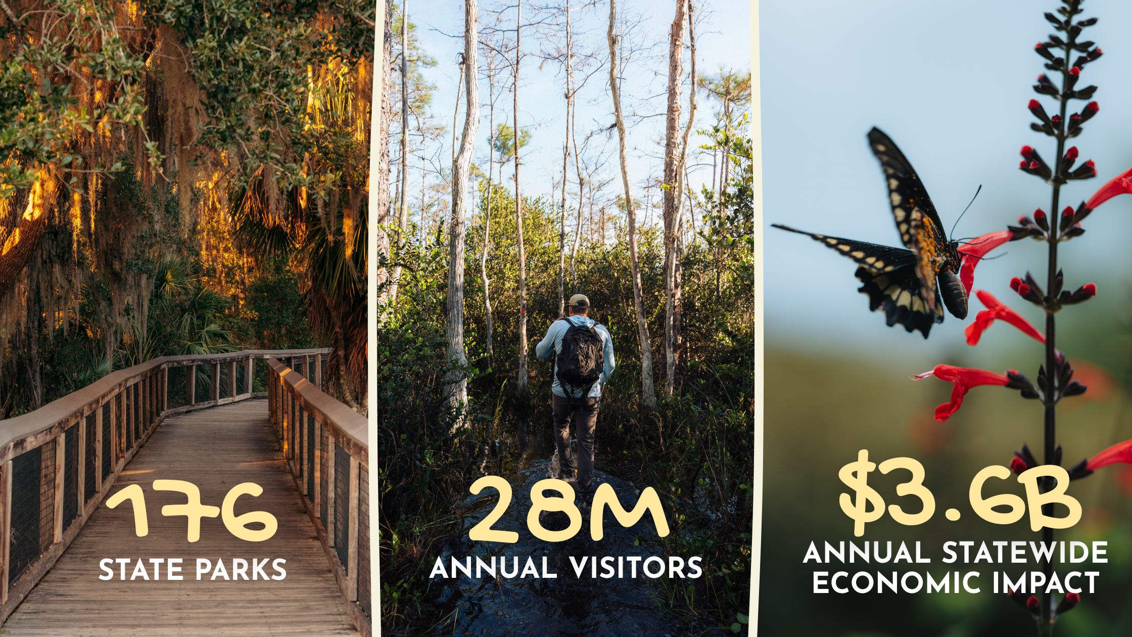 Conservation Florida and the Florida Department of Environmental ...