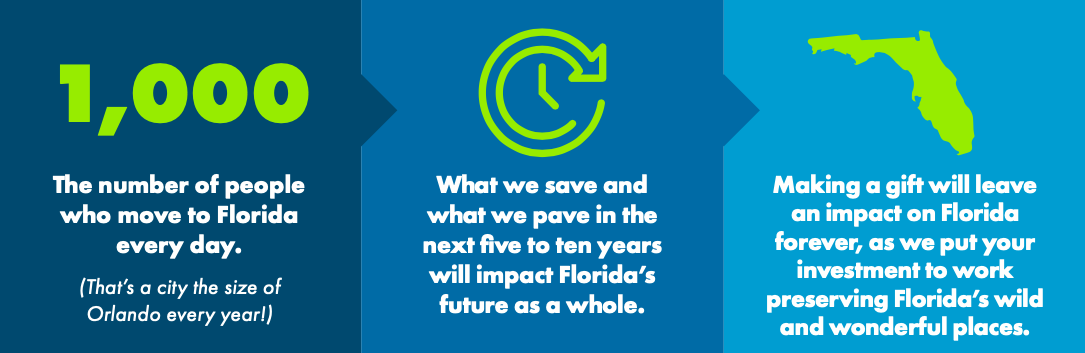 Ways to Give — Conservation Florida