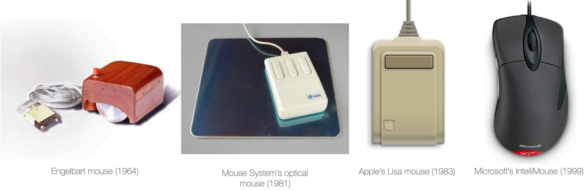 First Computer Mouse 1964