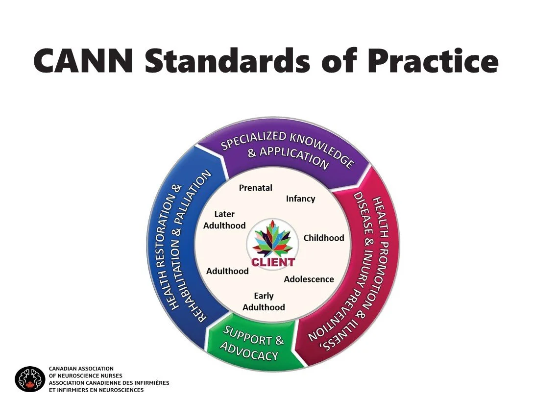 Publications — CANN-ACIIN