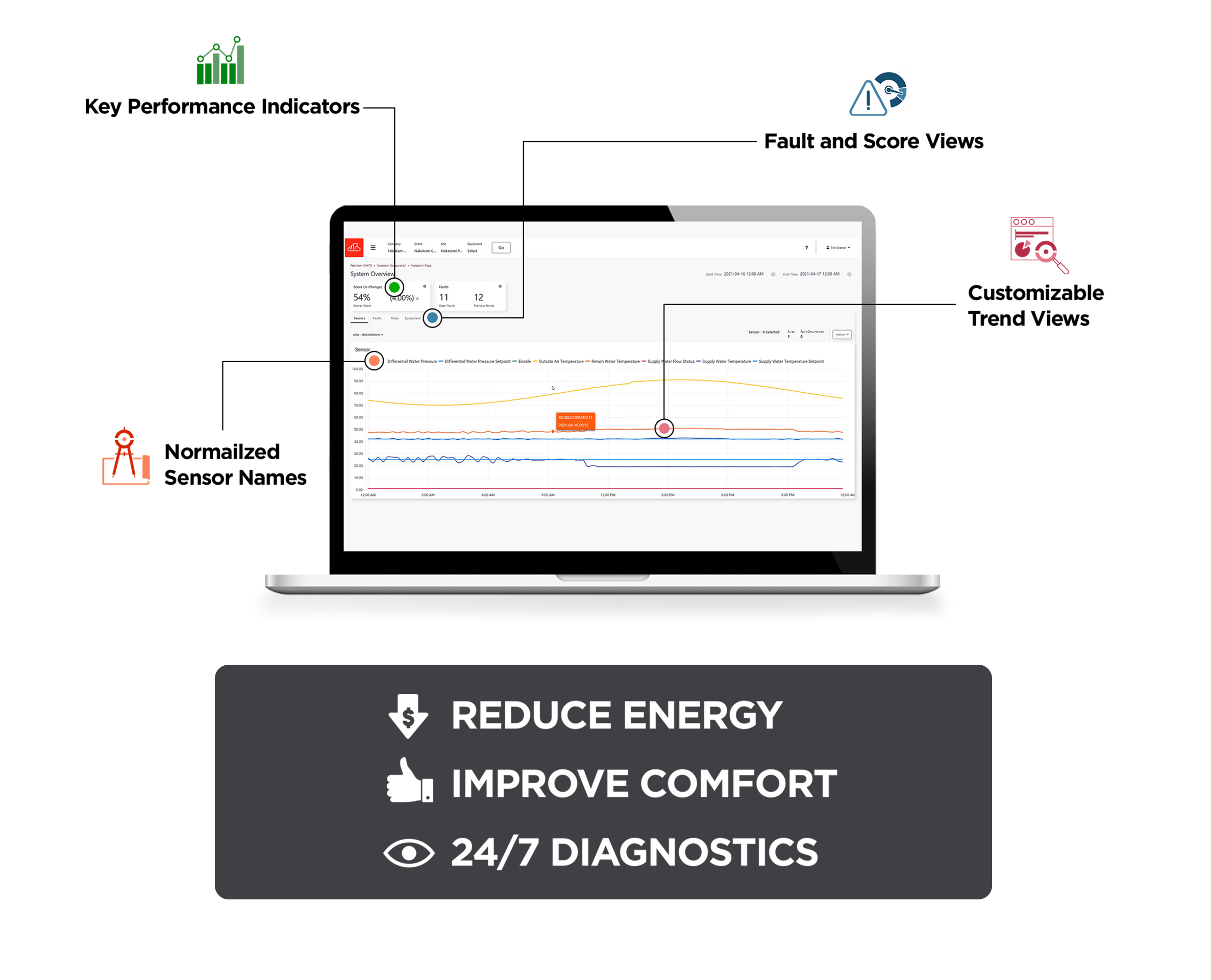 Product Tours | WennSoft - Field Service and Construction, Building ...