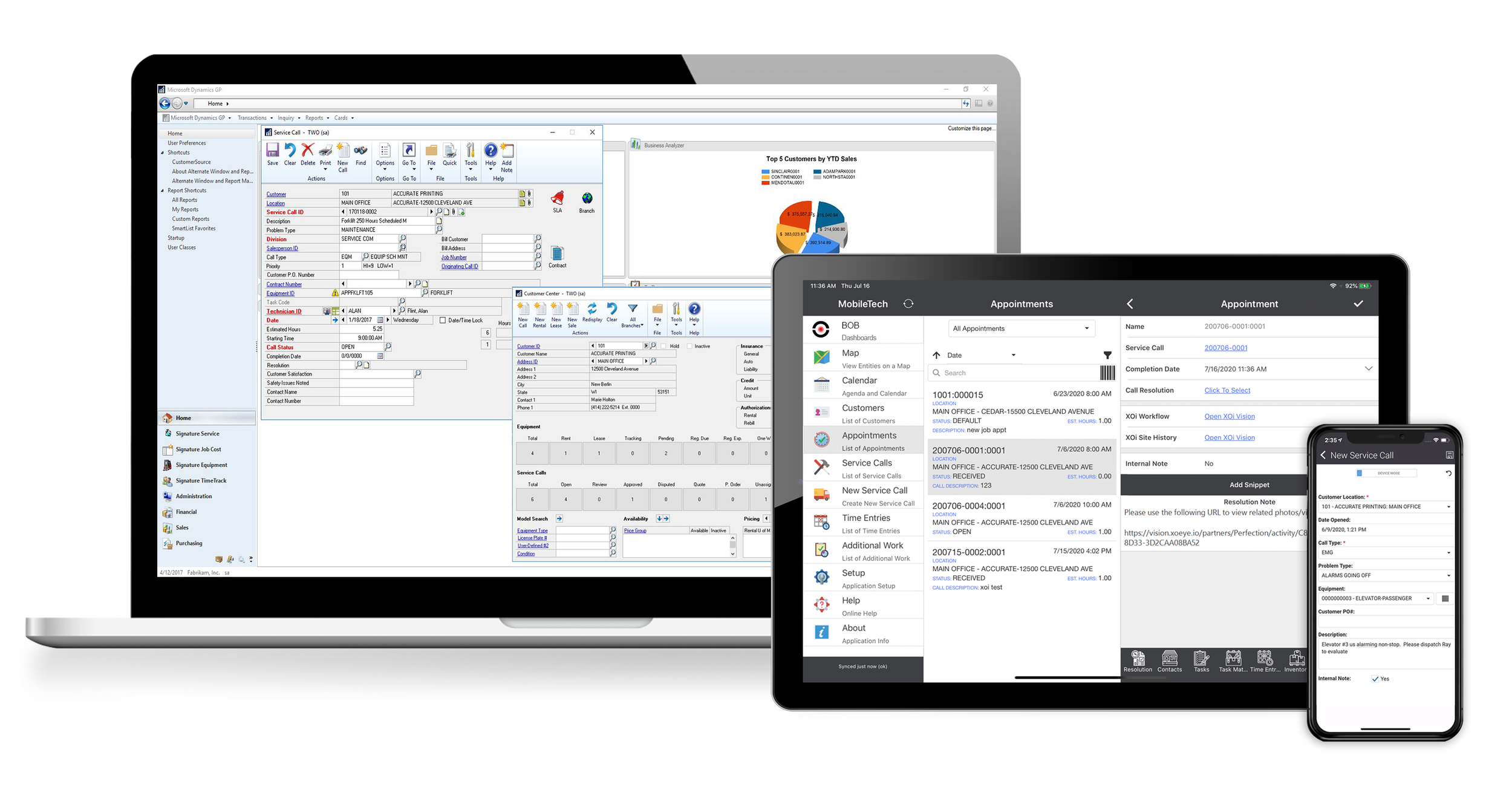 Field Service and Construction Software | Building Analytics Software ...