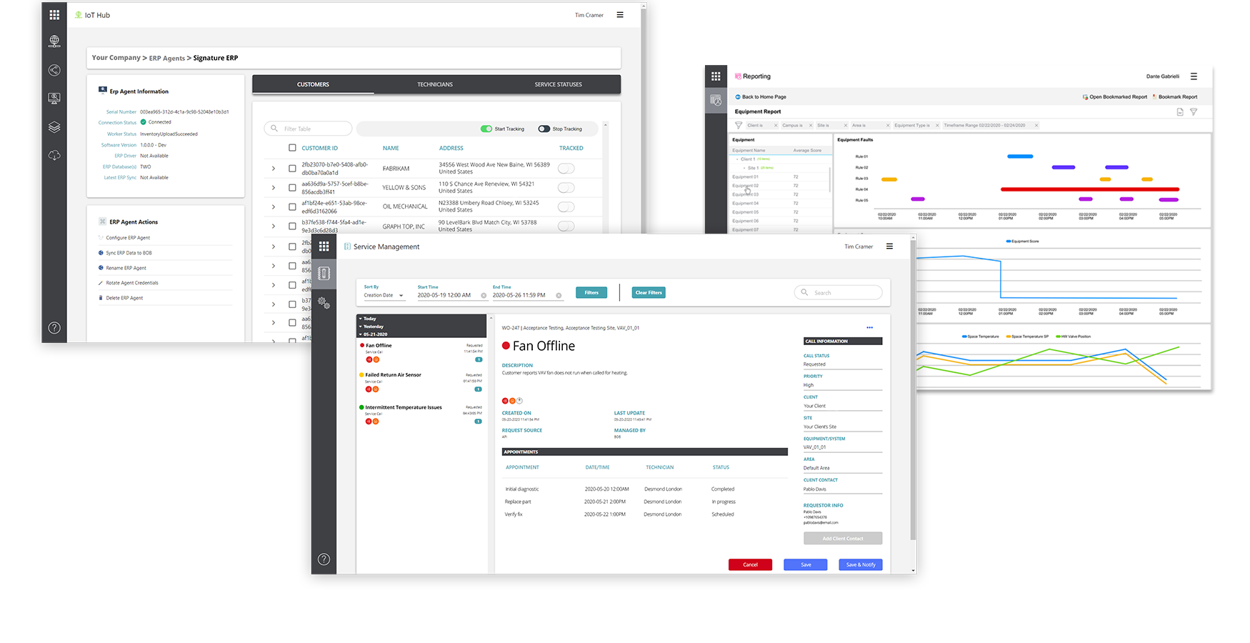 Smart Building Analytics | Fault Detection and Diagnosis - WennSoft.com
