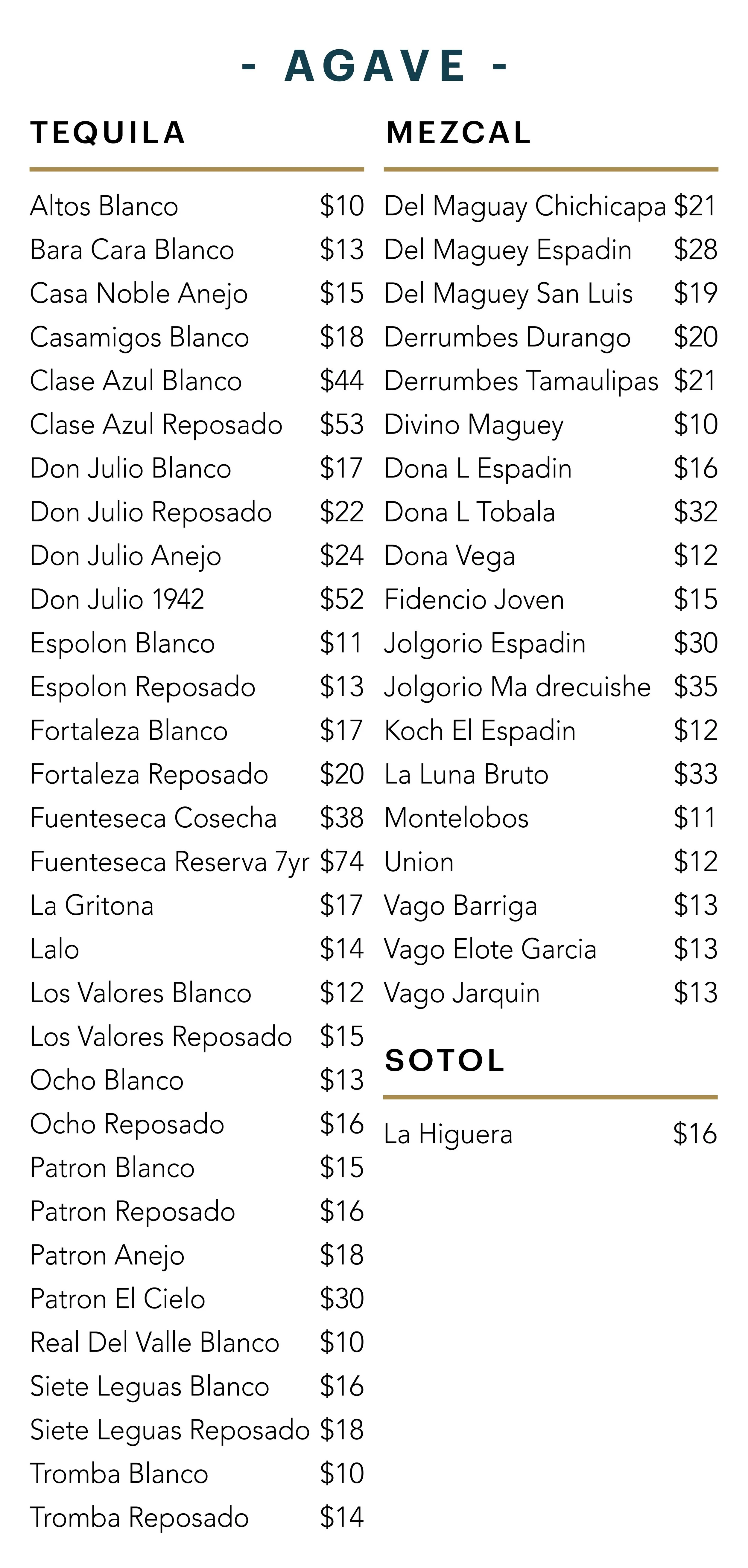 SPIRIT LIST — PONY UP