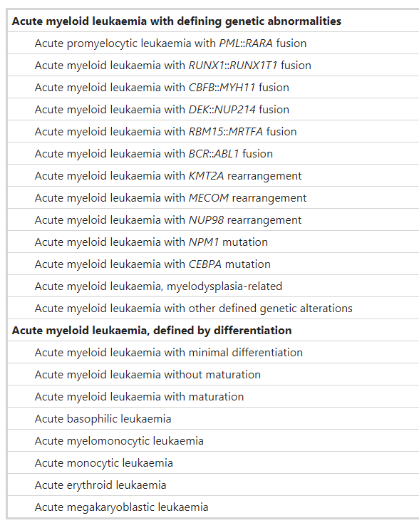 AML — HaemBase