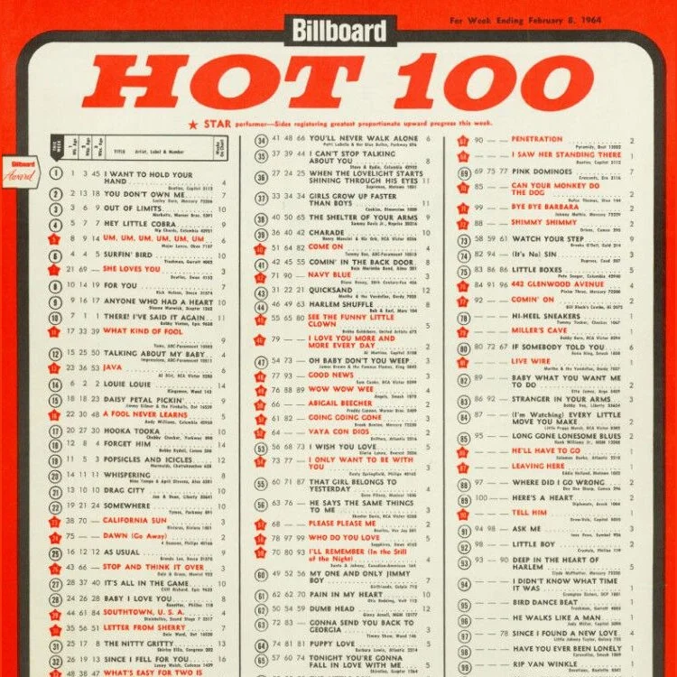 Ten Enourmous Songs That Never Hit Number One On The US Billboard Hot Ten Enourmous Songs That Never Hit Number One On The US Billboard Hot
