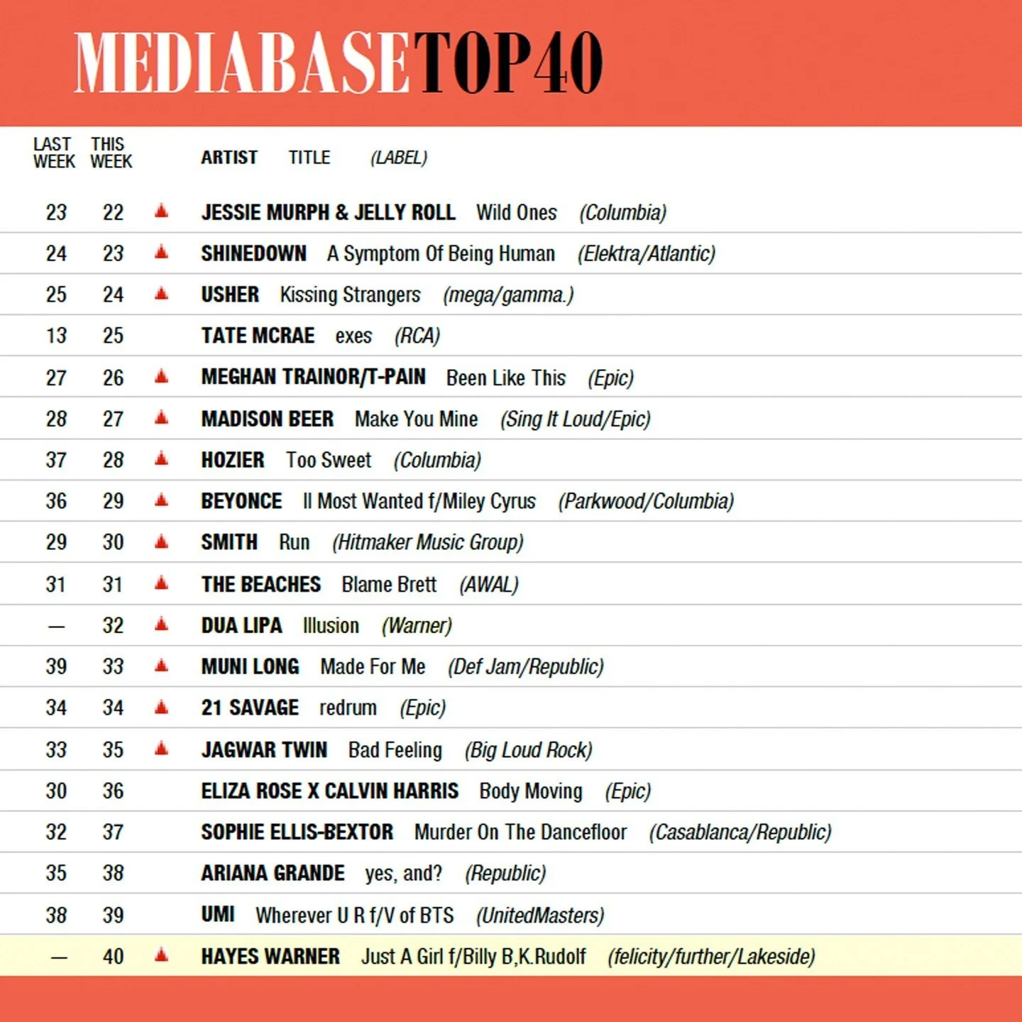 Kevin Rudolf - Musician, Songwriter, Producer — Lakeside Entertainment ...