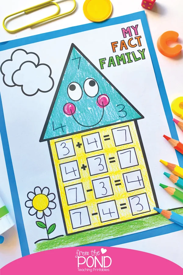 Fact Families Craft From The Pond fact-families-craft-from-the-pond