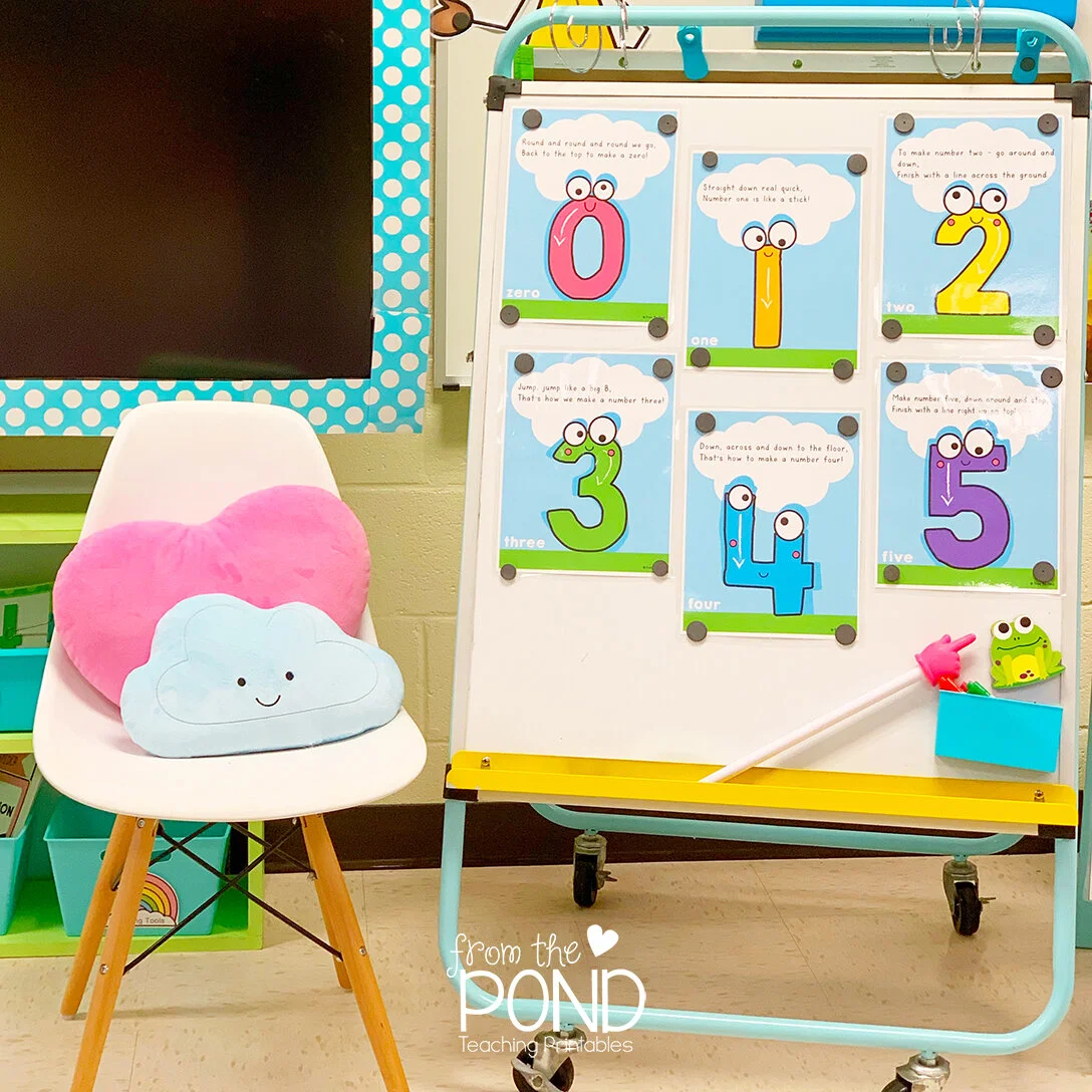 Number Poems — From the Pond