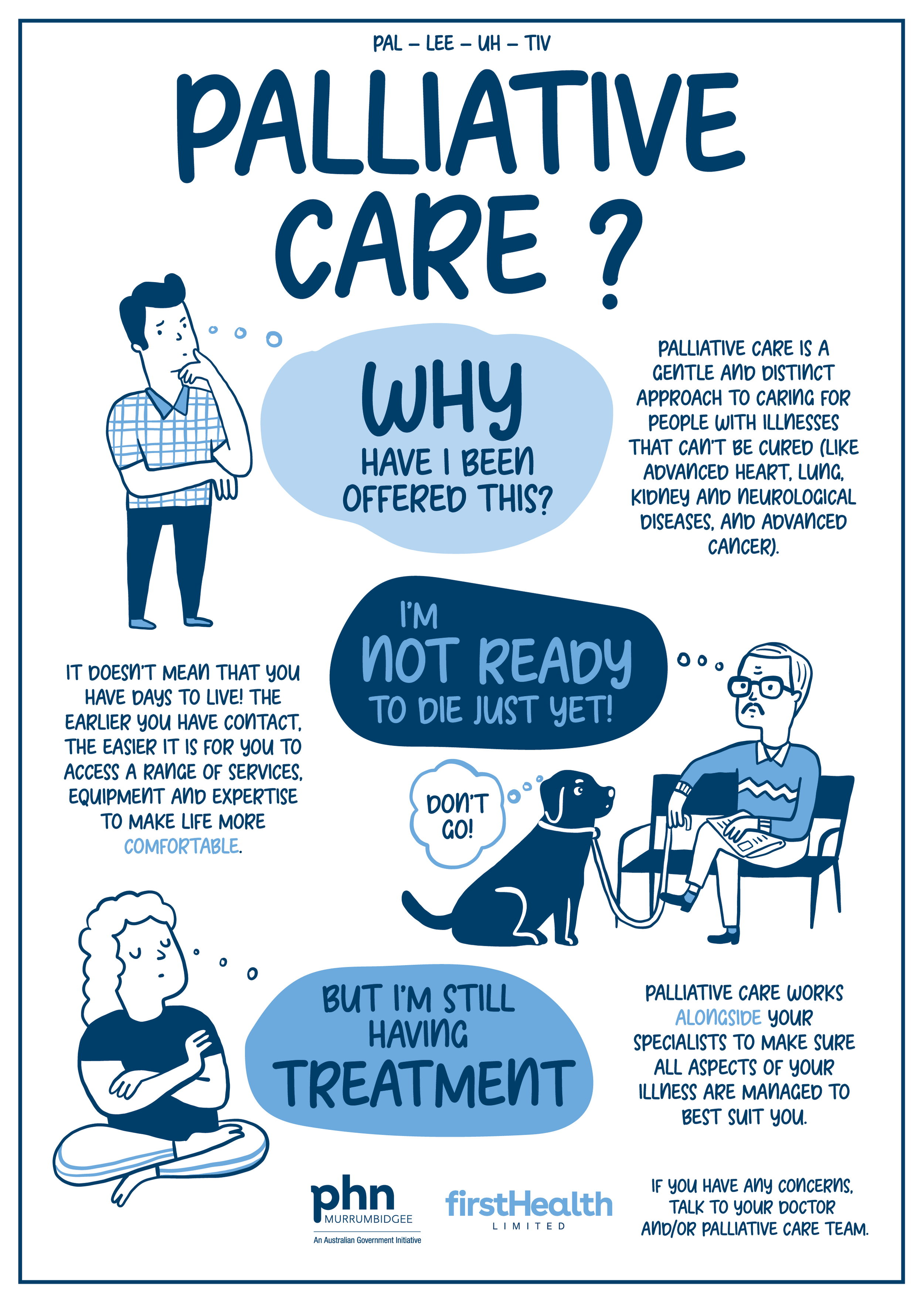 Palliative care posters — Murrumbidgee Primary Health Network