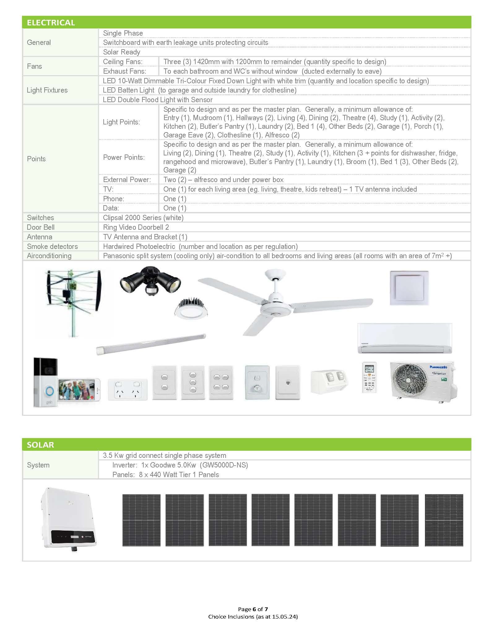 Standard Choice Inclusions — Homes by DJ Jones | Custom New Home ...