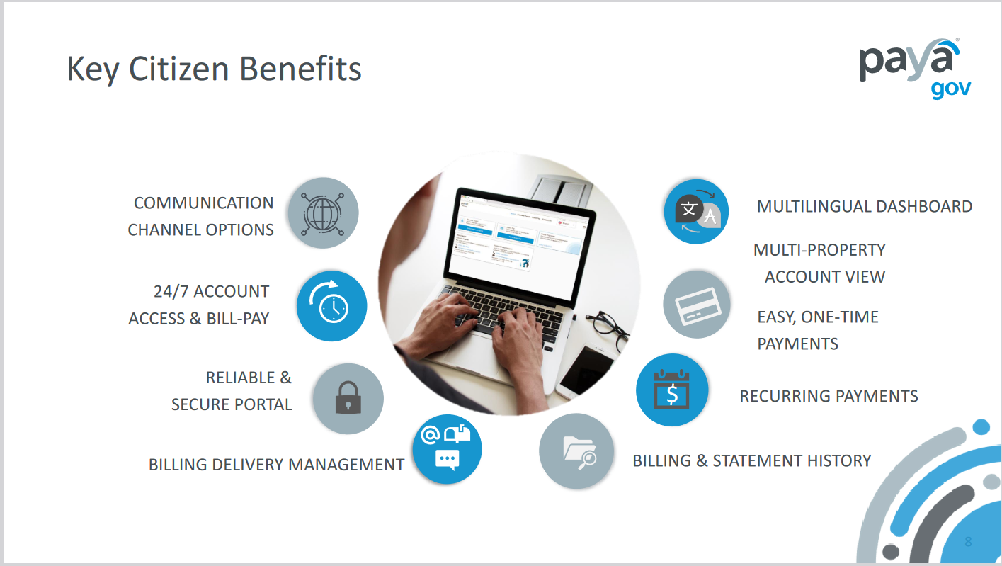 CitizenPortal — Pasquotank County North Carolina