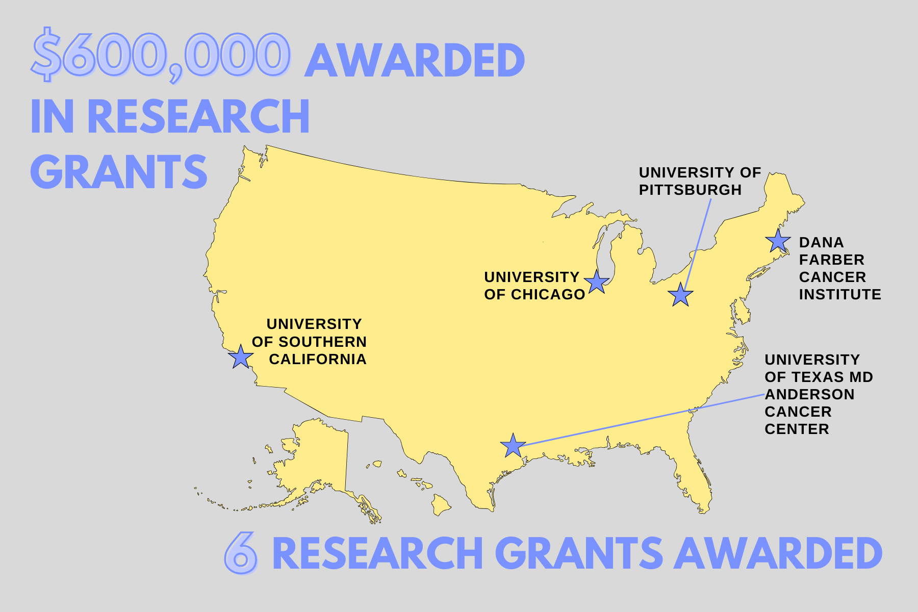 YELLOW UMBRELLA CAMPAIGN — Amy Krouse Rosenthal Foundation