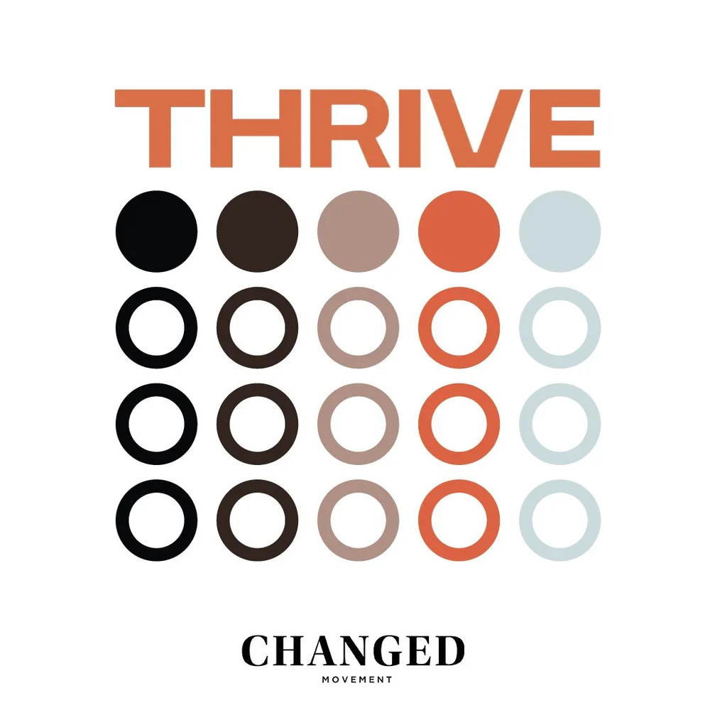 Partner with CHANGED — CHANGED Movement