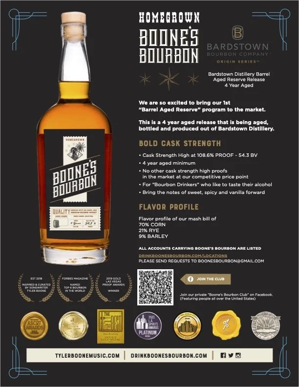 "Homegrown" Boone's Bourbon and Bardstown Bourbon Co 4 year release ...