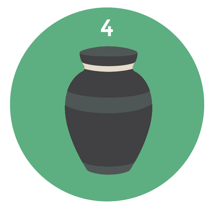Arizona Online Cremations