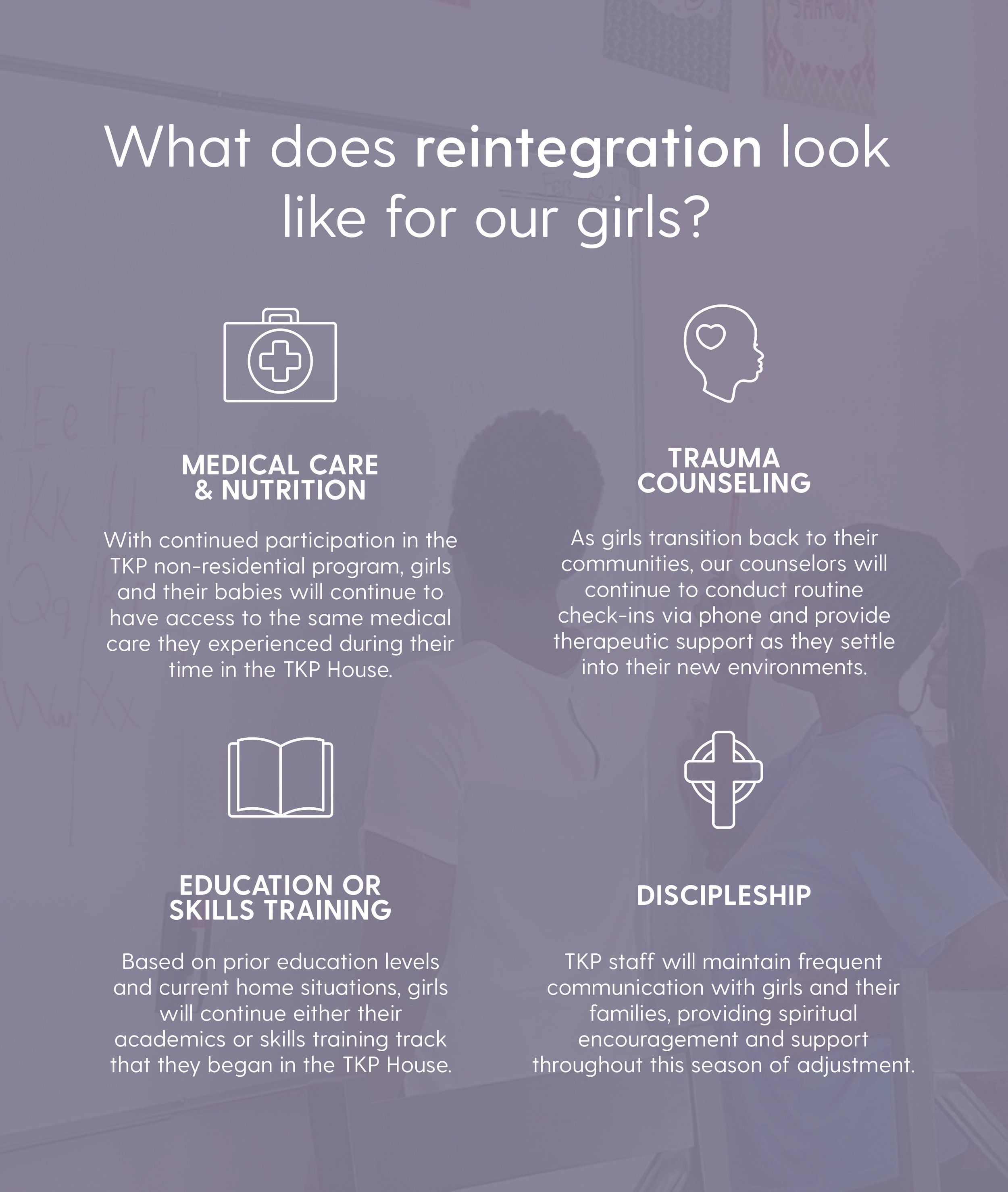 Grow Event 2021 Highlights — The Kukhoma Project