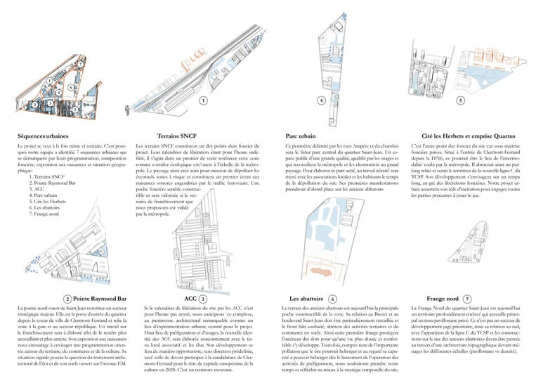 Quartier Saint-Jean — Clément Blanchet Architecture